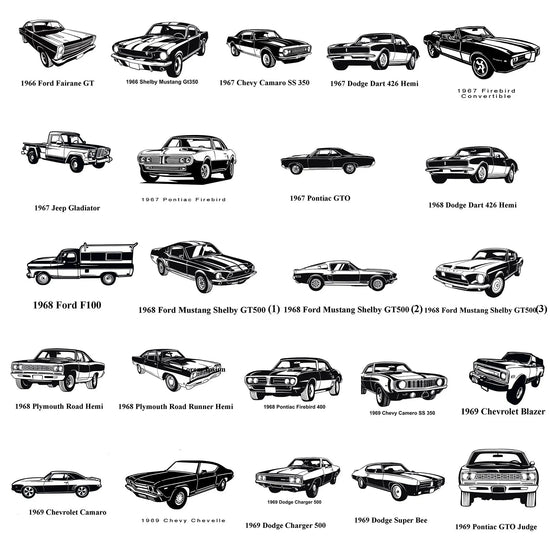Classic Car Personalized Metal Sign | Garage Sign