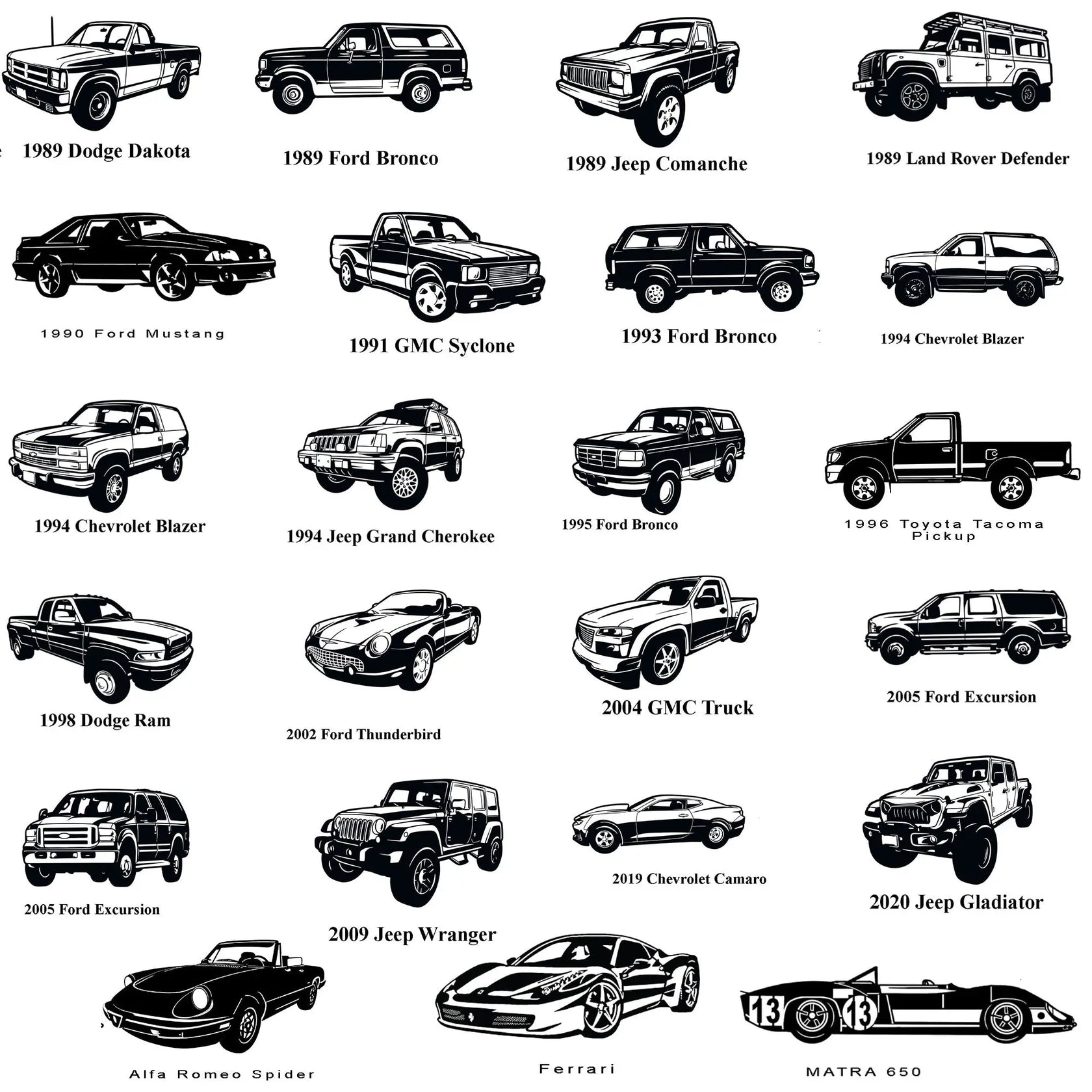 Classic Car Personalized Metal Sign | Garage Sign | Amazing Faith Designs